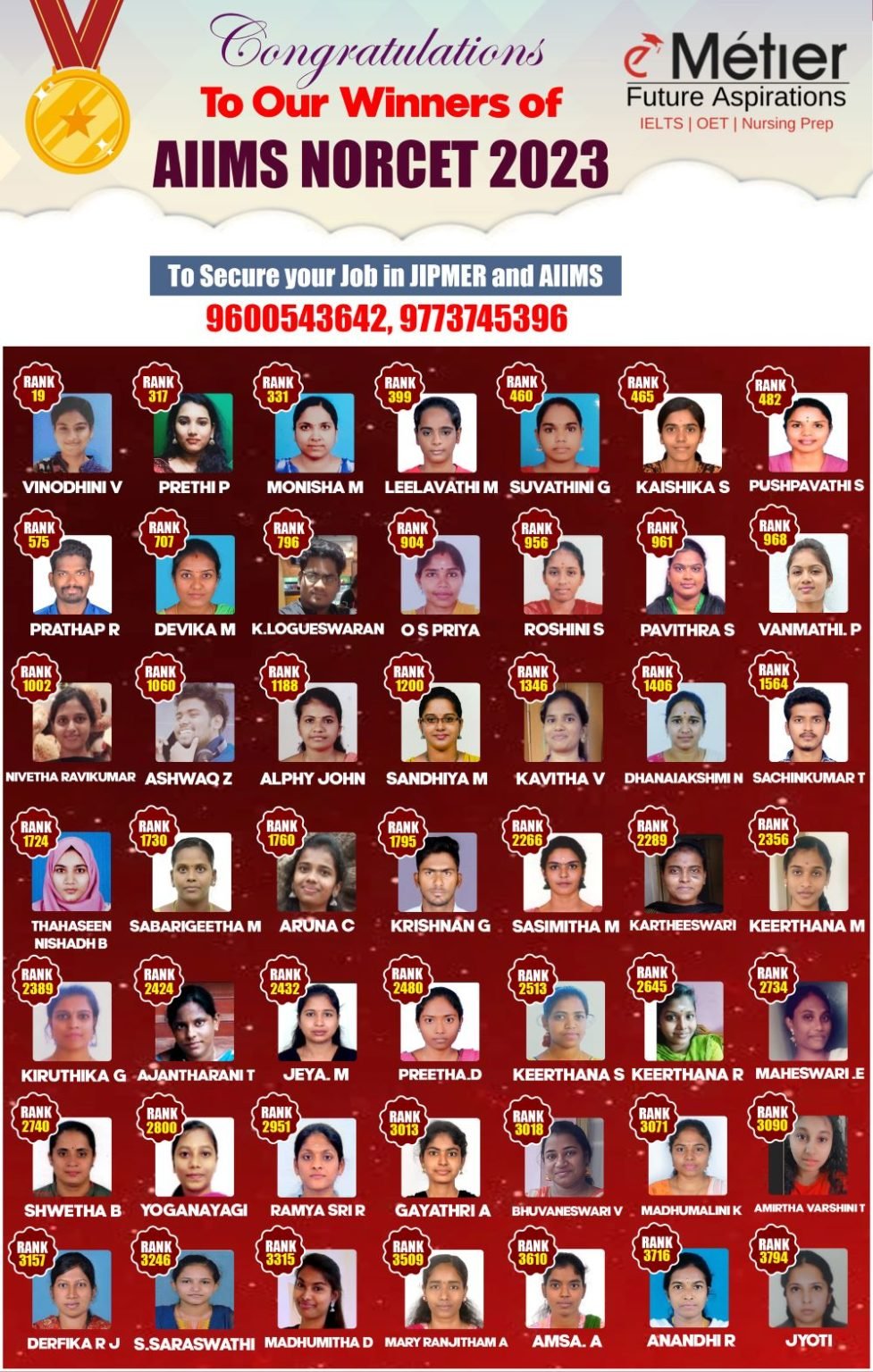 Achievers - Metier Academy