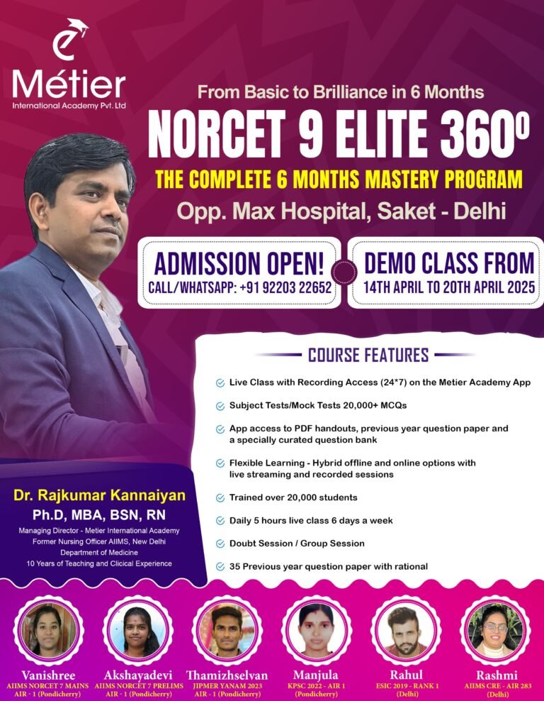 NORCET 9 ELITE 360°: The Complete 6-Month Mastery Program for Nursing Exam Success - Metier Academy